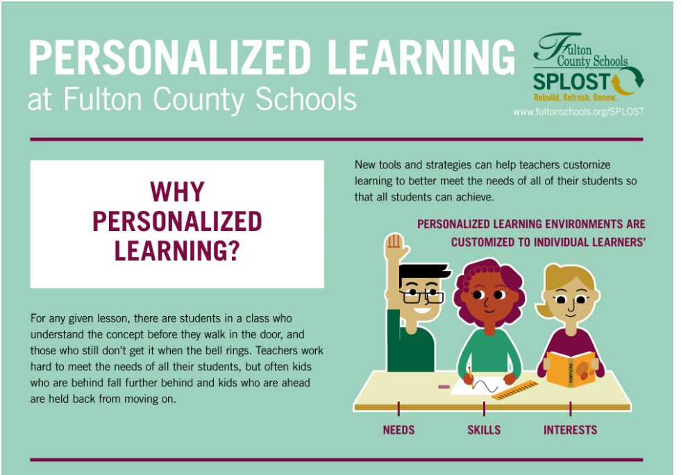 8 Ways Personalized Learning Boosts Student Success – Alternative Amie