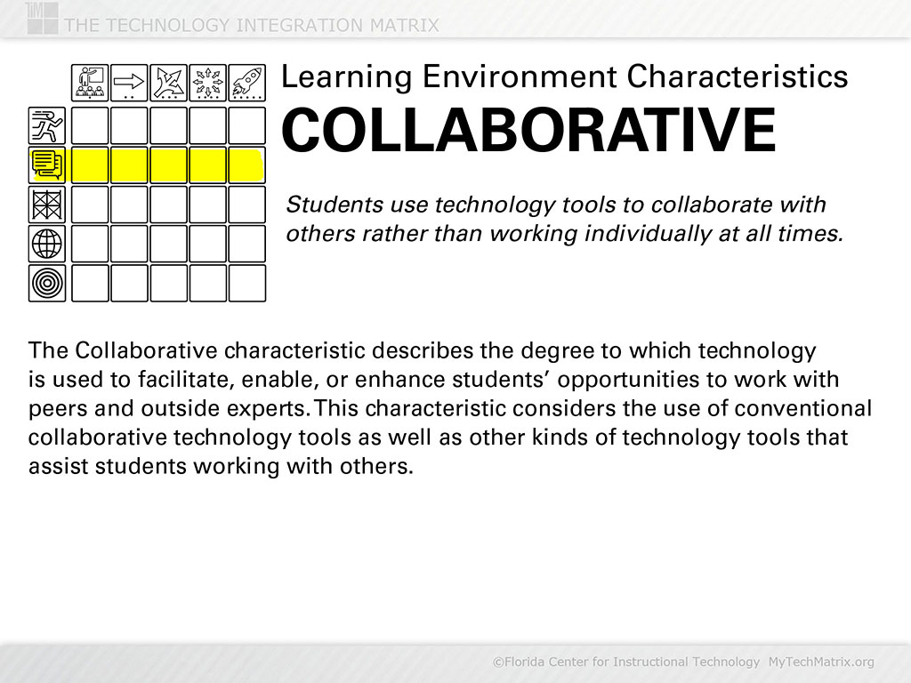 “Unlocking the Power of Collaborative Learning in Competency-Based ...