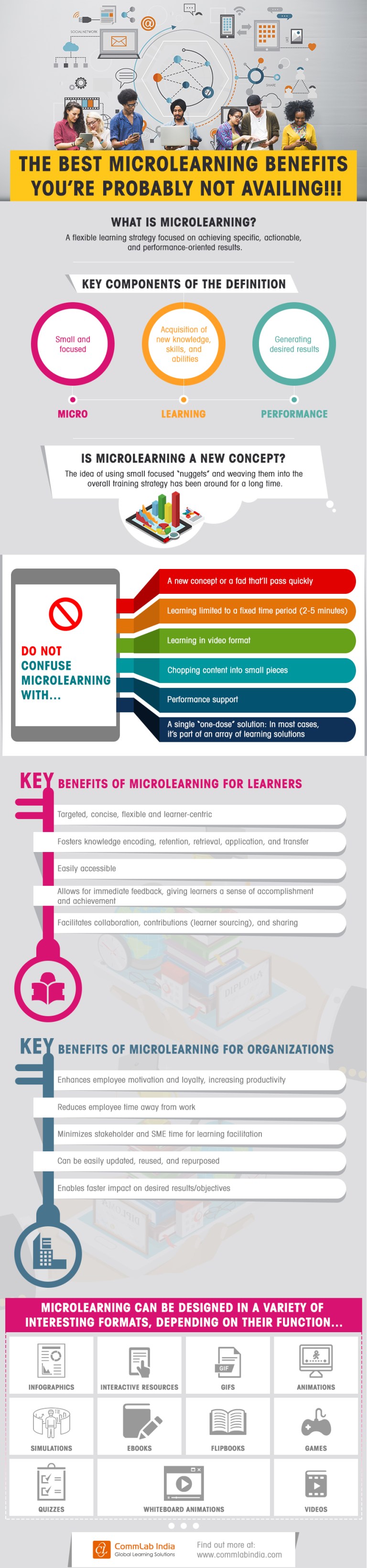 Interview with Microlearning Expert Reveals Benefits of Bite-Sized ...