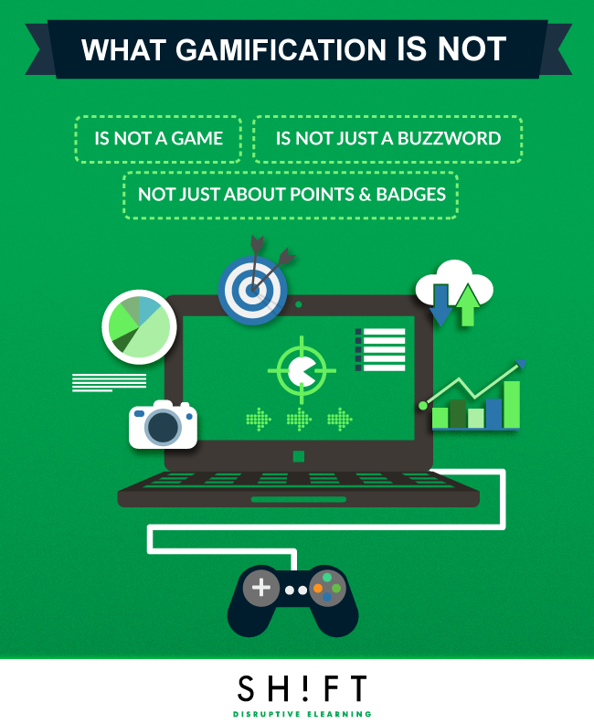 Level Up Your Learning: The Power of Gamification in Personalized ...