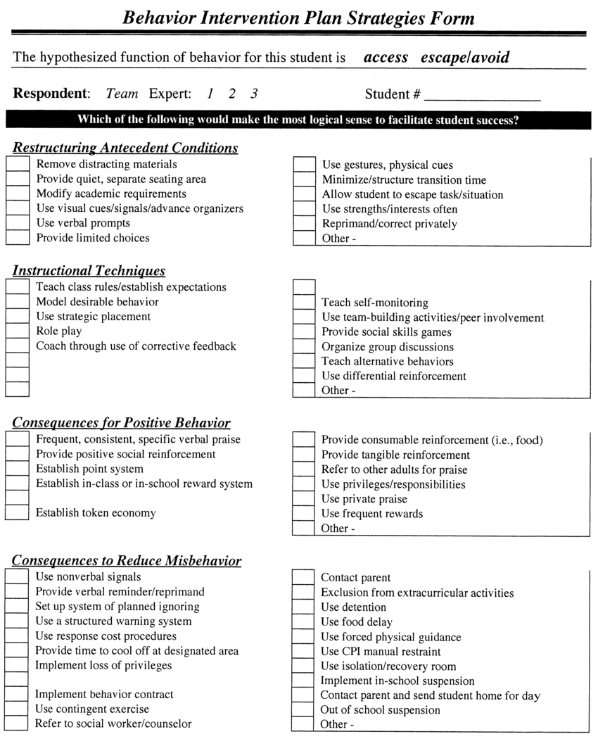 Supporting Success: The Comprehensive Guide to Behavior Intervention ...