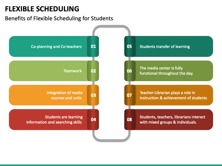 Embracing Freedom in Education: The Power of Flexible Scheduling ...
