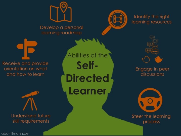 10 Benefits of Self-Directed Education: Empowering Learners for Success ...
