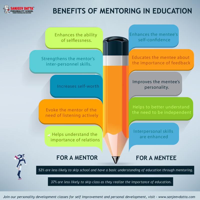 Unlocking Potential: How Mentorship Transforms Alternative Education ...