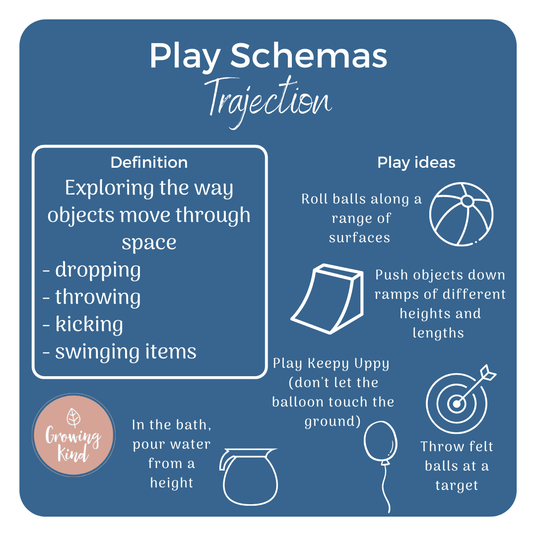 Unlocking the Power of Play: Understanding Child Development Through ...