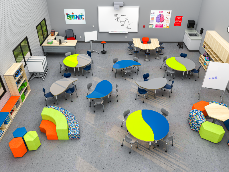 Transforming Classrooms: Innovative Furniture Choices for Dynamic ...